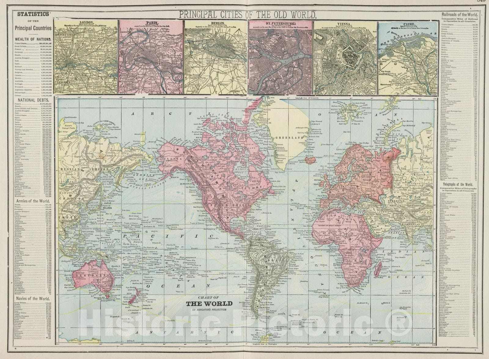 Historic Map : 1901 World on Mercator's Projection. - Vintage Wall Art – Historic Pictoric