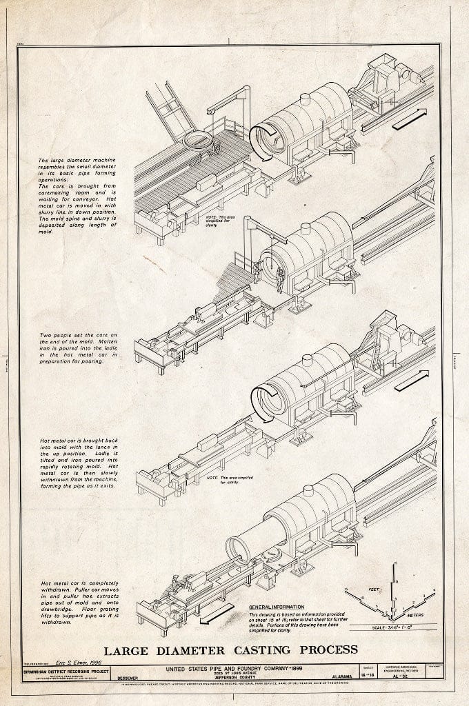Blueprint 16. Large Diameter Casting Process - United States Pipe & Fo ...