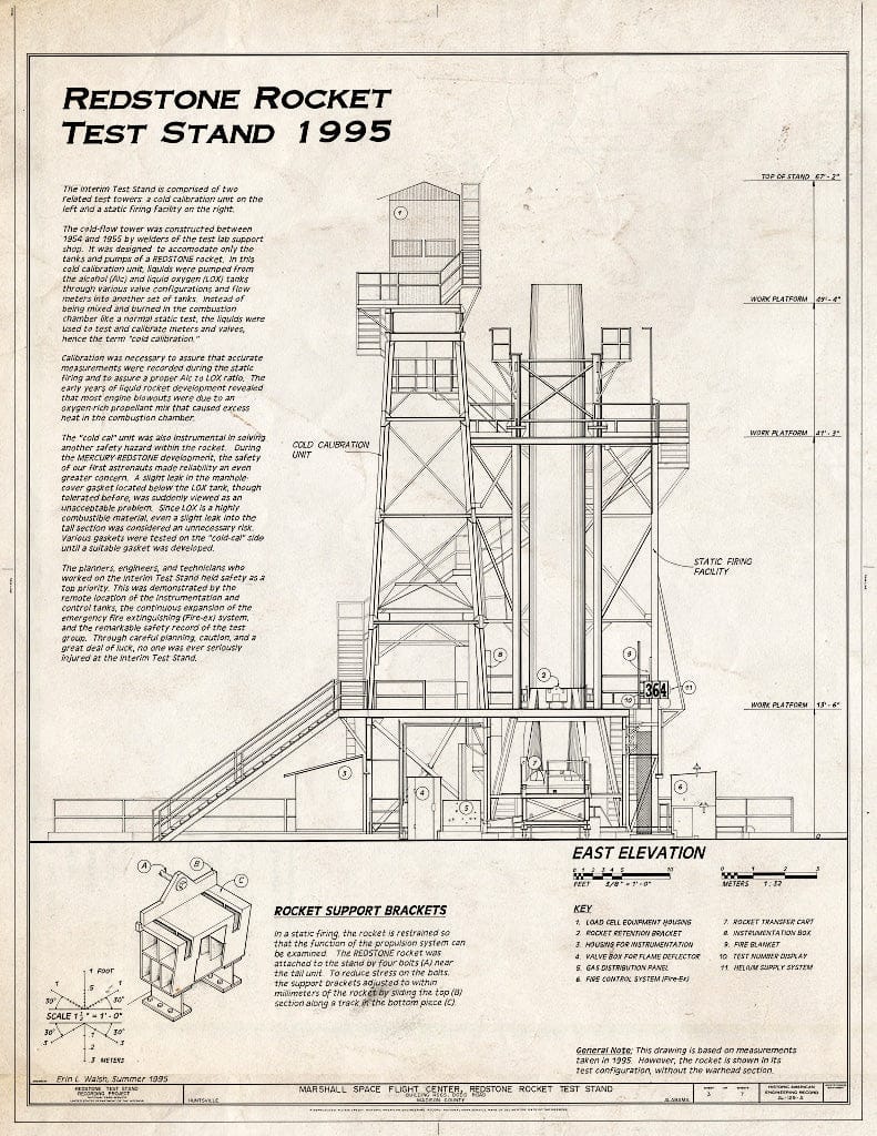 Blueprint East Elevation - Marshall Space Flight Center, Redstone Rock ...
