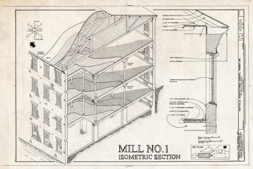 Blueprint Isometric Section of Mill No. 1 - Prattville Manufacturing C ...