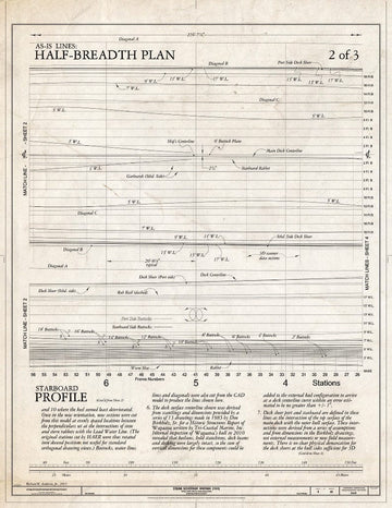 Blueprint As-is Lines: Half-Breadth Plan, Starboard Profile, 2 of 3 ...