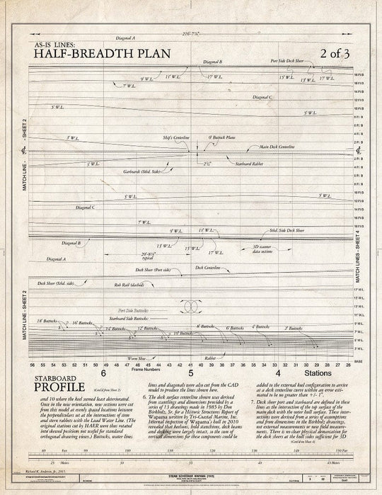Blueprint As-is Lines: Half-Breadth Plan, Starboard Profile, 2 of 3 ...