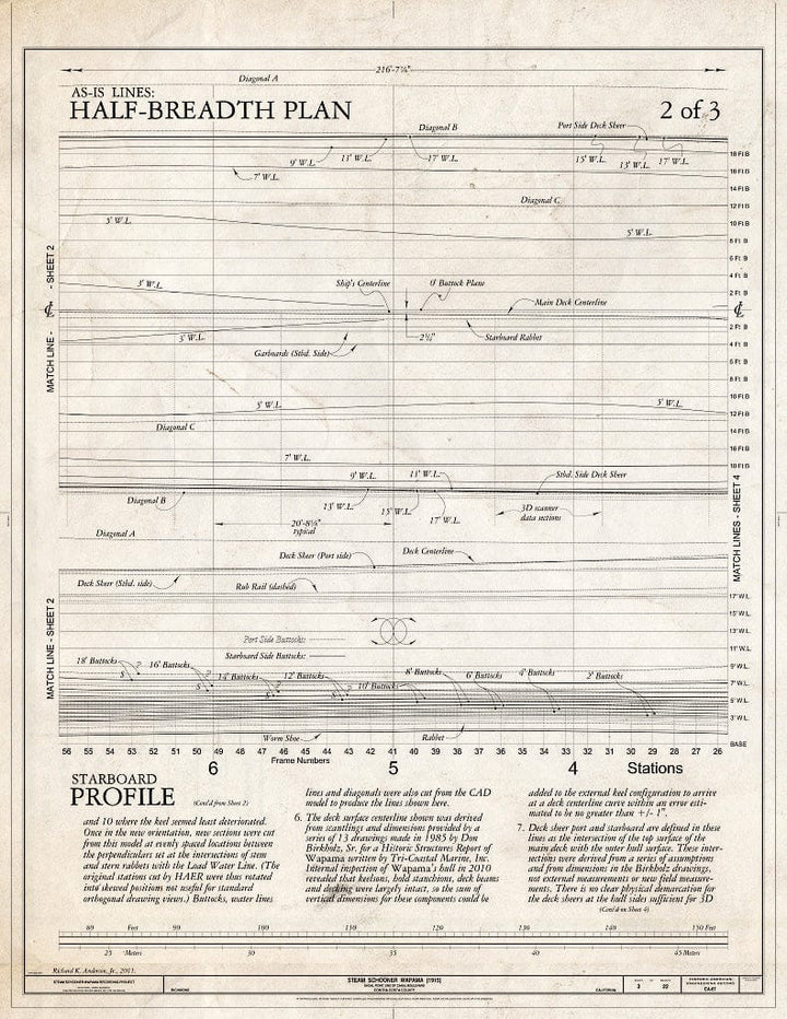 Blueprint As-is Lines: Half-Breadth Plan, Starboard Profile, 2 of 3 ...