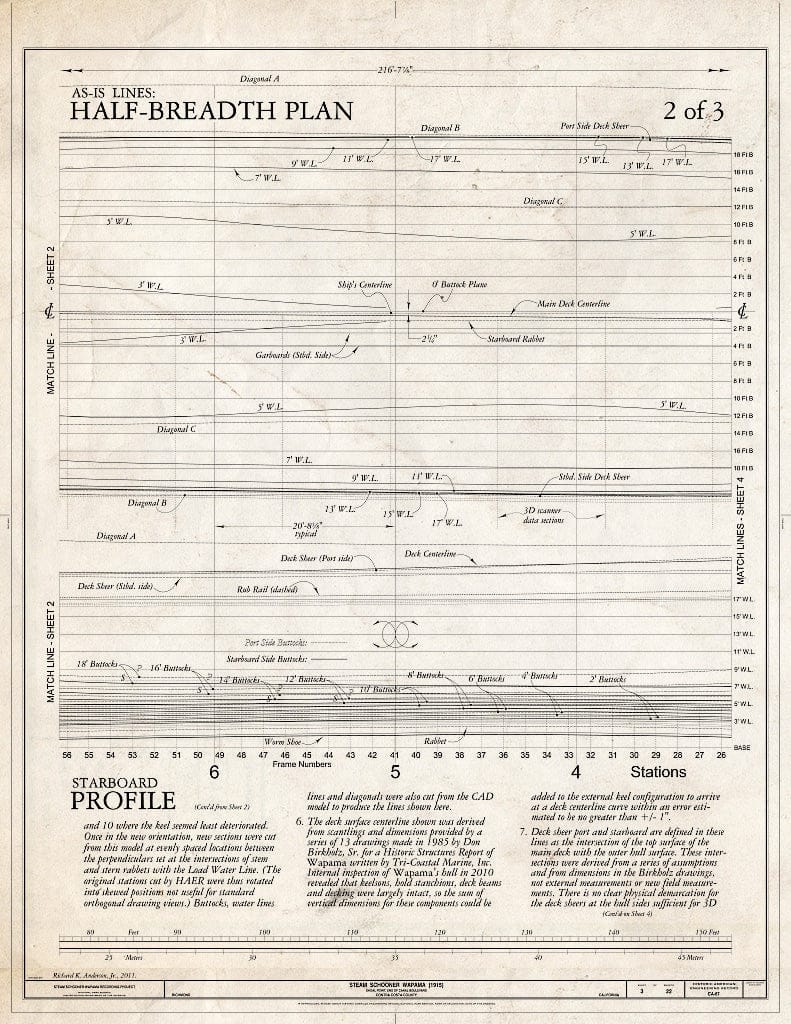 Blueprint As-is Lines: Half-Breadth Plan, Starboard Profile, 2 of 3 ...