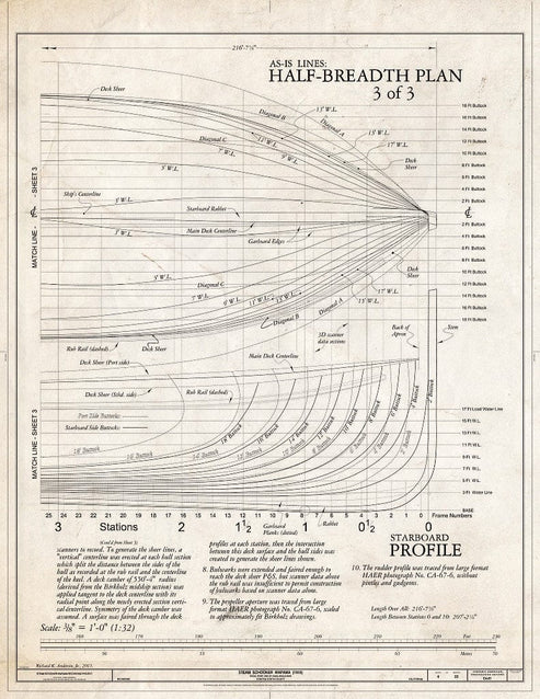 Blueprint As-is Lines: Half-Breadth Plan, Starboard Profile, 3 of 3 ...