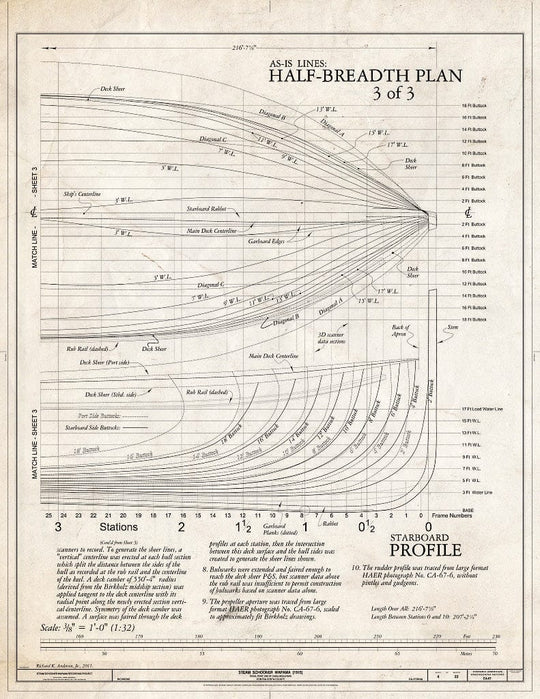 Blueprint As-is Lines: Half-Breadth Plan, Starboard Profile, 3 of 3 ...