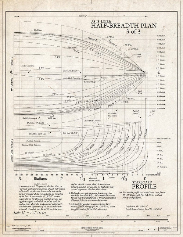 Blueprint As-is Lines: Half-Breadth Plan, Starboard Profile, 3 of 3 ...
