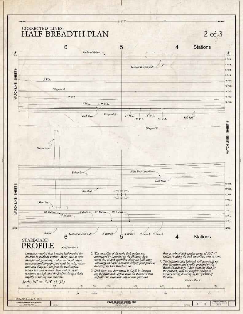 Blueprint Corrected Lines: Half-Breadth Plan, Starboard Profile, 3 of ...