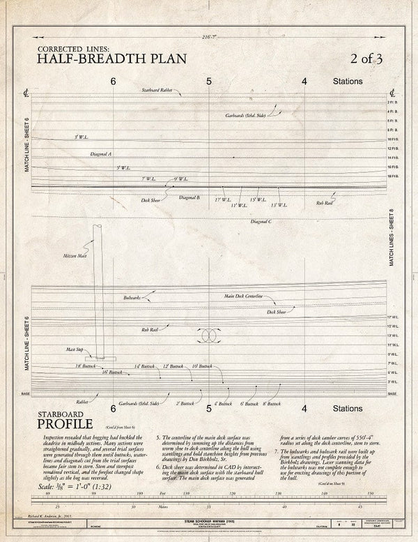 Blueprint Corrected Lines: Half-Breadth Plan, Starboard Profile, 3 of ...