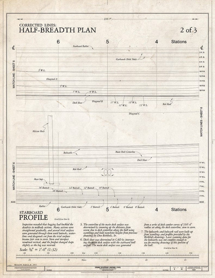 Blueprint Corrected Lines: Half-Breadth Plan, Starboard Profile, 3 of ...