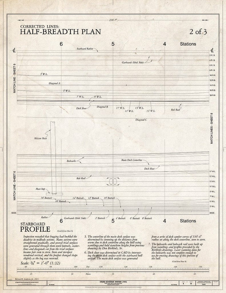 Blueprint Corrected Lines: Half-Breadth Plan, Starboard Profile, 3 of ...