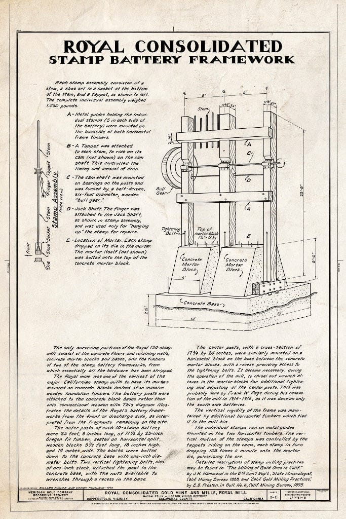 Blueprint Stamp Battery Framework - Royal Consolidated Gold Mine & Mil ...