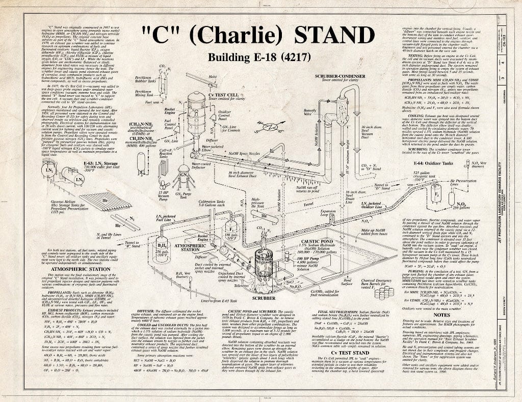 Blueprint C (Charlie) Stand, Building E-18 (4217) - Jet Propulsion Lab ...