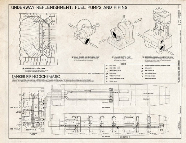 Blueprint Underway Replenishment: Fuel Pumps and Piping - U.S. Navy Oi ...