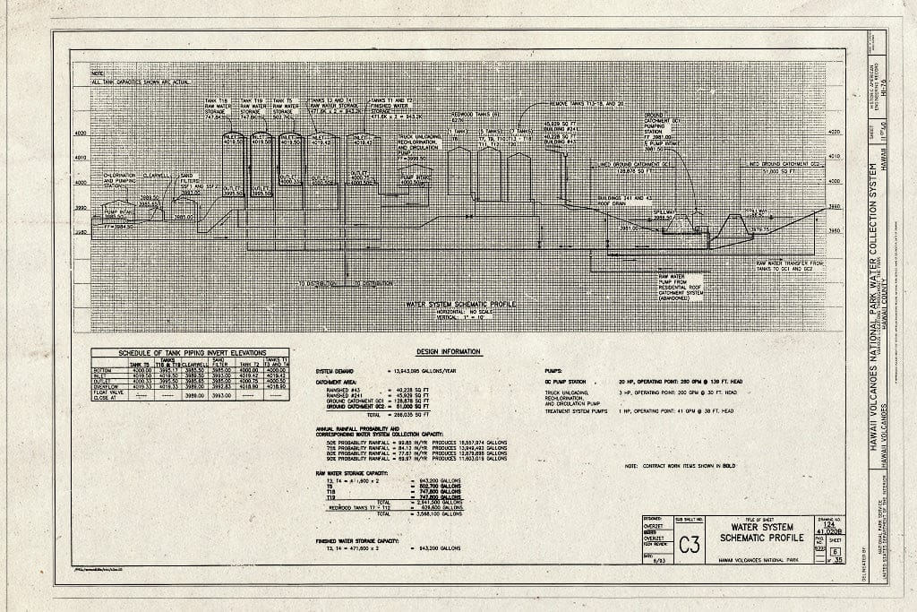 Blueprint Water System Schematic Profile - Hawaii Volcanoes National P ...
