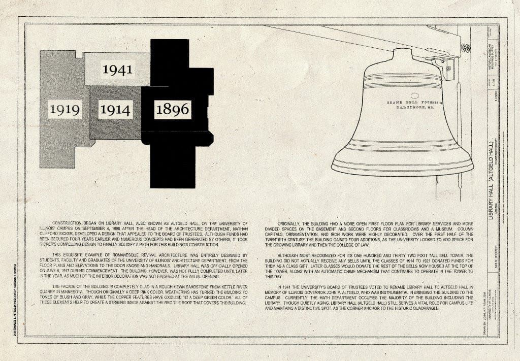 Blueprint Statement of Significance - Library Hall, 1409 West Green St ...