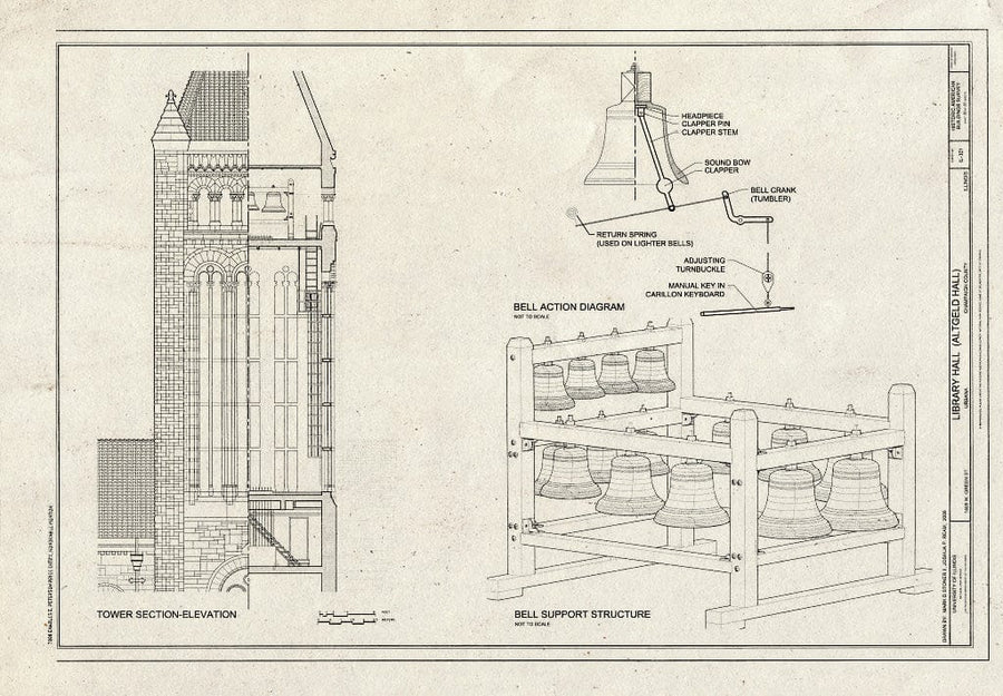 Blueprint Tower Section-Elevation, and Bell Support Structure and Acti ...