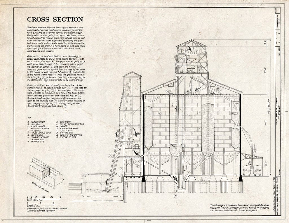 Blueprint HAER NY,15-BUF,32- (Sheet 2 of 2) - Great Northern Elevator ...