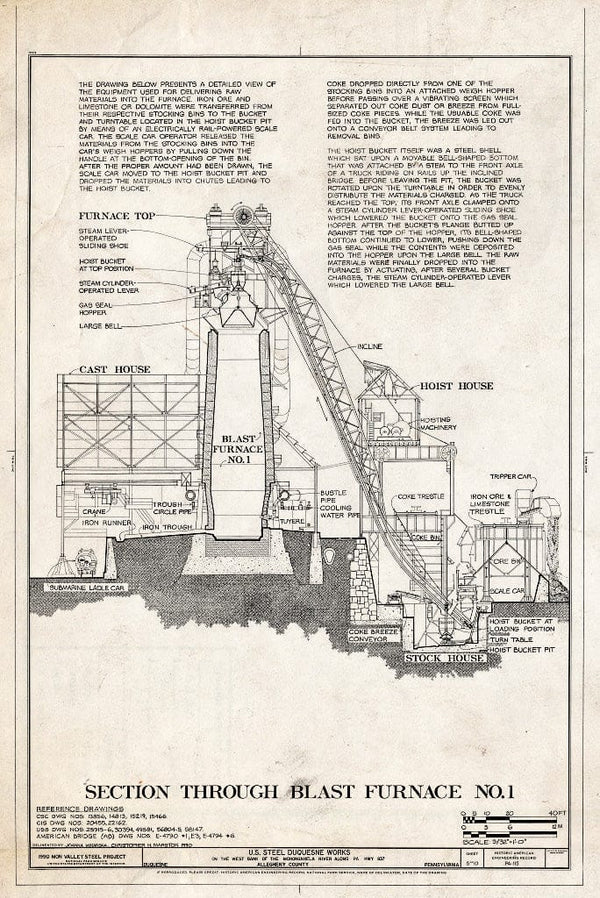 Blueprint Section Through Blast Furnace No. 1 - U.S. Steel Duquesne Wo ...