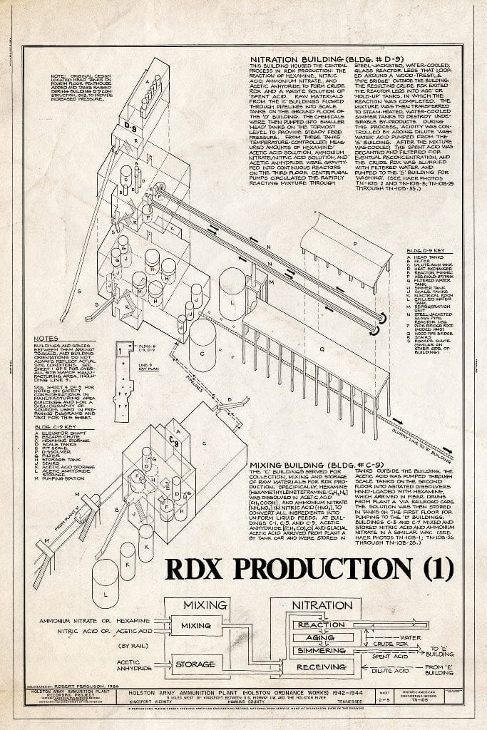 Blueprint RDX Production (1) - Holston Army Ammunition Plant, RDX-and ...
