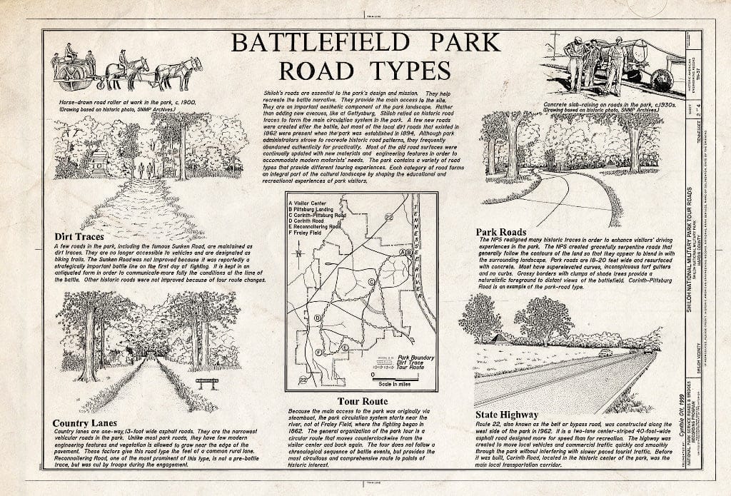 Blueprint Battlefield Park Road Types - Shiloh National Military Park ...