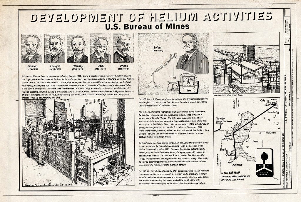 Blueprint Development of Helium Activities - U.S. Bureau of Mines, Hel ...