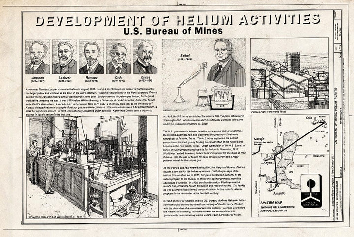 Blueprint Development of Helium Activities - U.S. Bureau of Mines, Hel ...