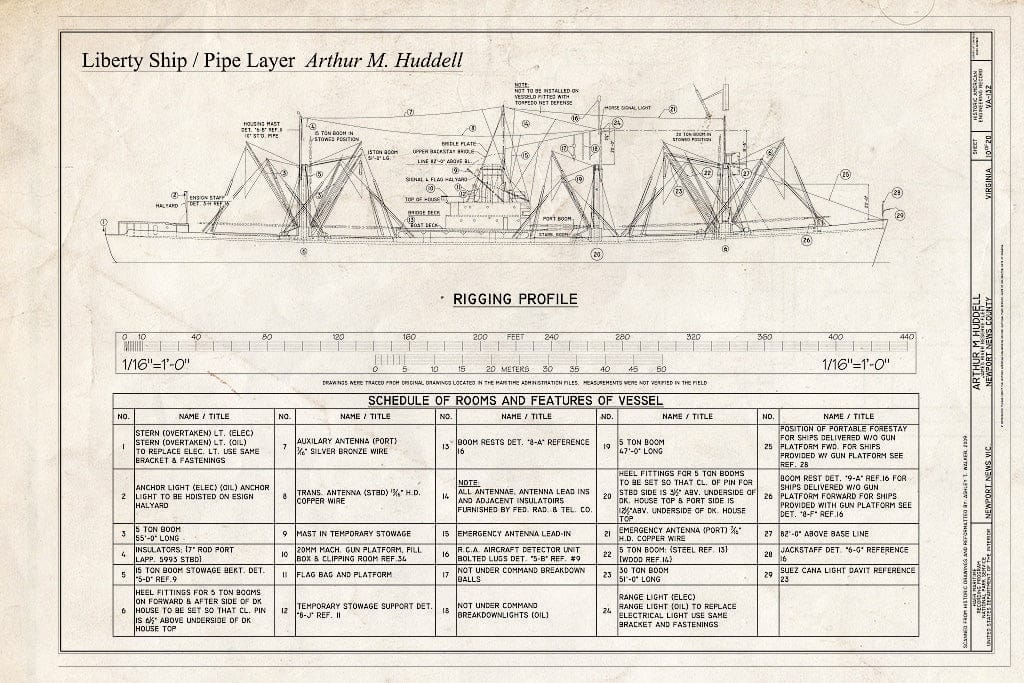 Blueprint Rigging Profile - Arthur M. Huddell, James River Reserve Fle ...