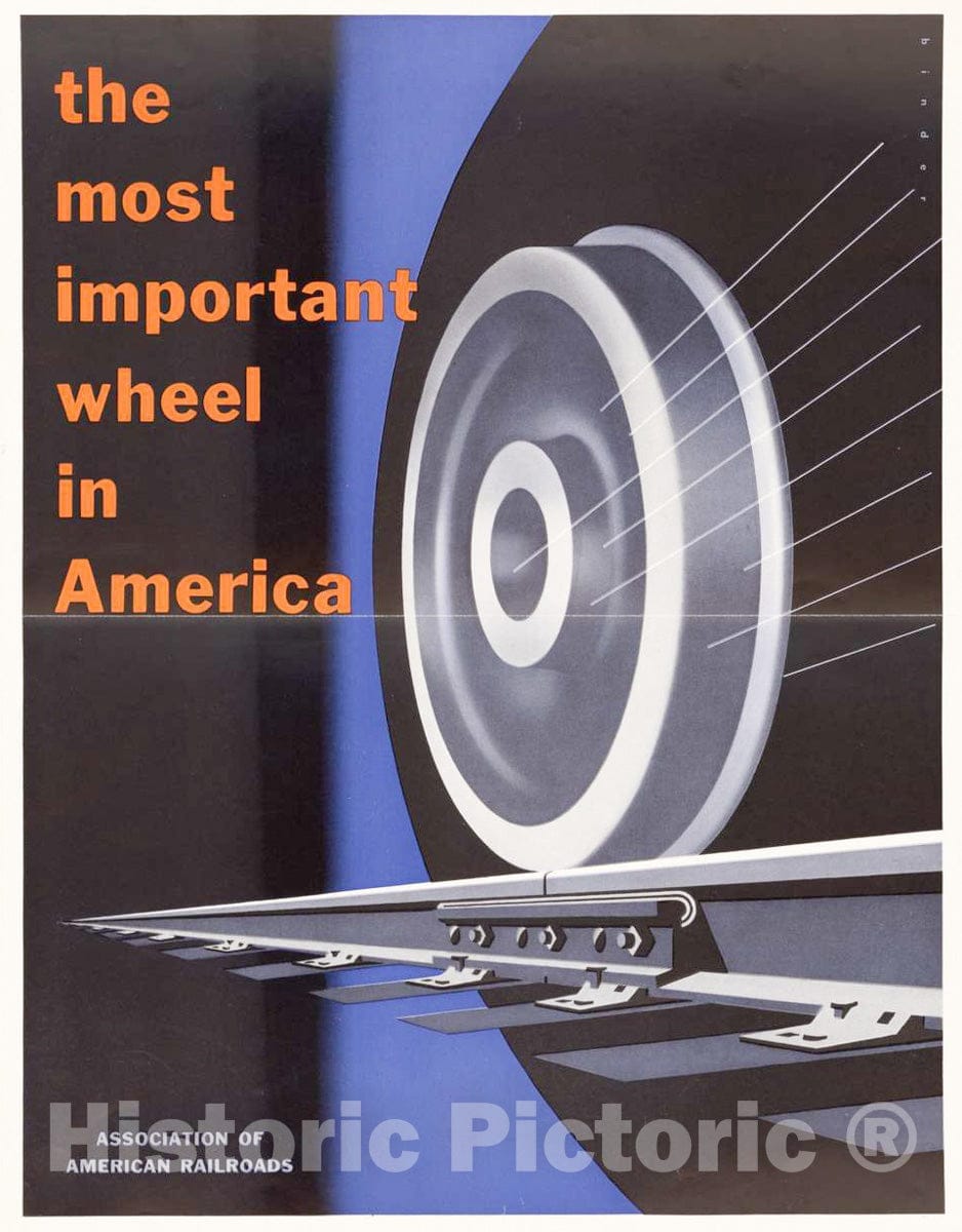 Vintage Poster - The Most Important Wheels in America. 1, Historic Wal ...