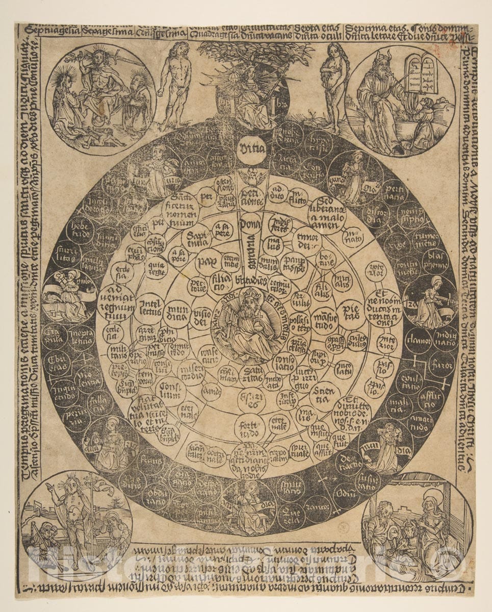 Art Print : Anonymous, German, 15th Century - The Lord's Prayer and Th ...