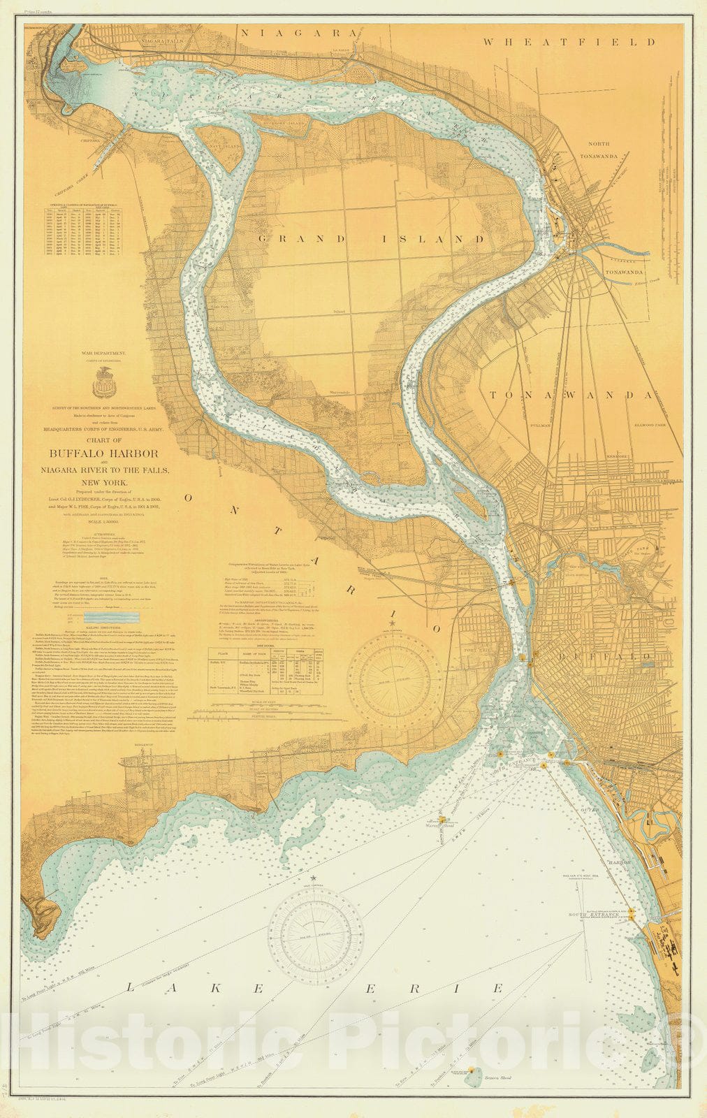 Historic Nautical Map - Chart Of Buffalo Harbor And Niagara River To T ...
