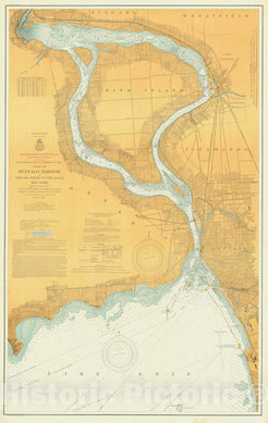 Historic Nautical Map - Chart Of Buffalo Harbor And Niagara River To T ...