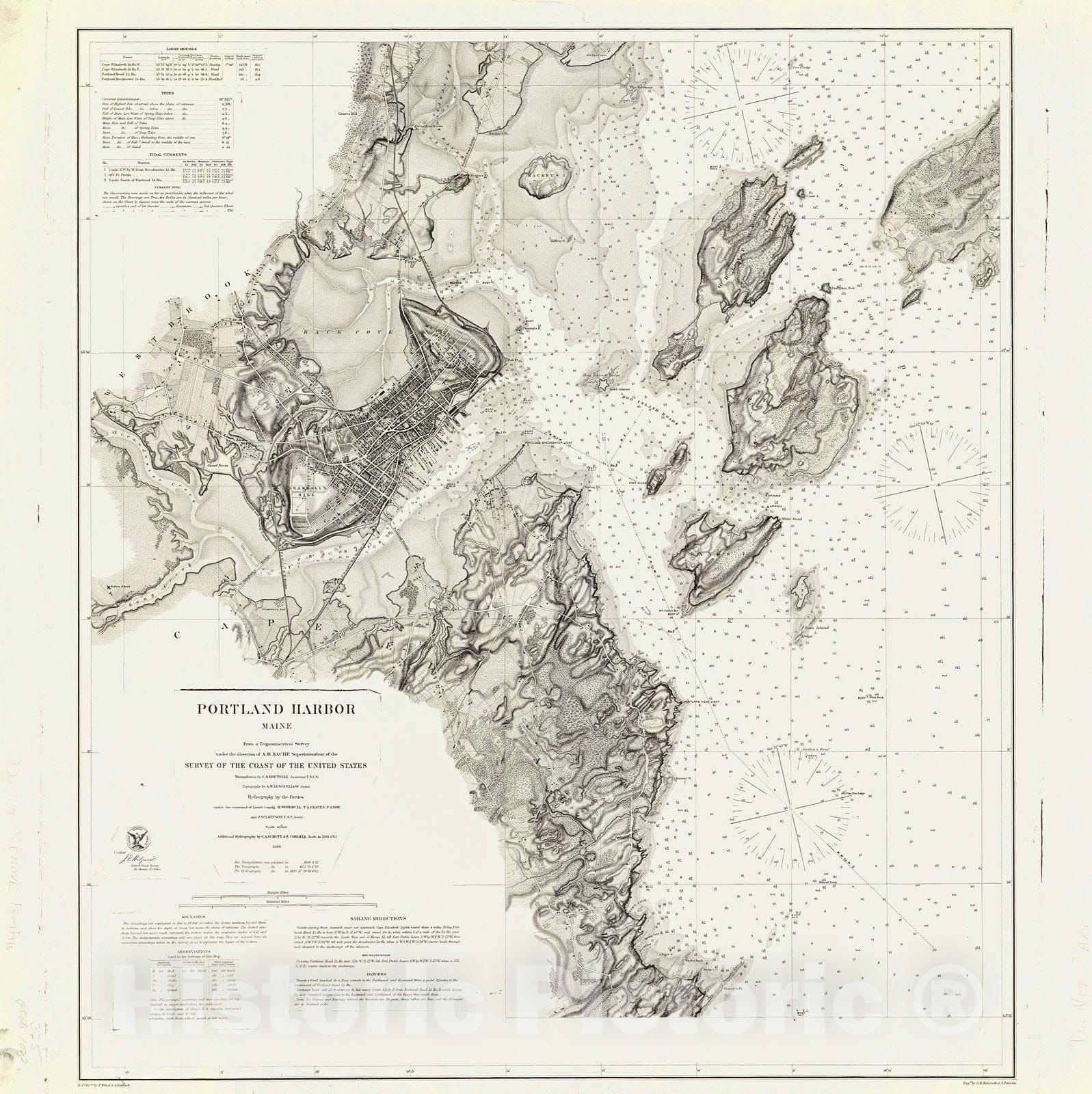 Historic Nautical Map - Portland Harbor, 1866 NOAA Chart - Vintage Wal ...