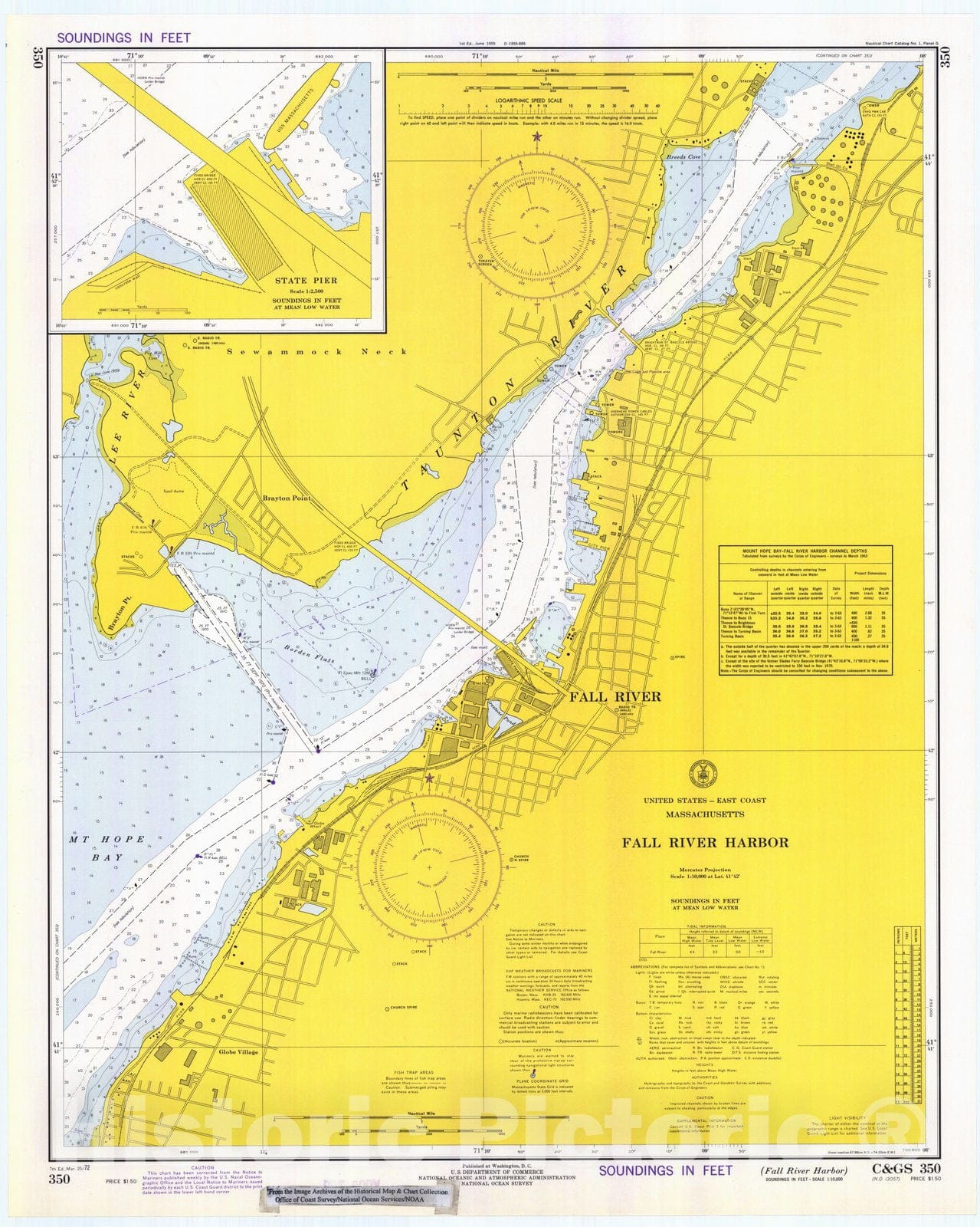 Historic Nautical Map - Fall River Harbor, 1972 NOAA Chart - Vintage W ...