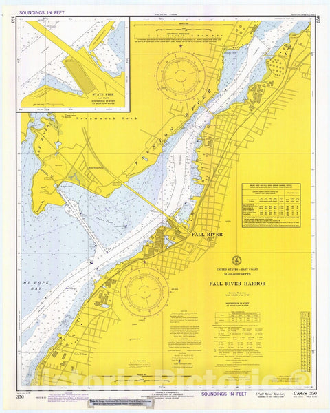 Historic Nautical Map - Fall River Harbor, 1972 NOAA Chart - Vintage W ...