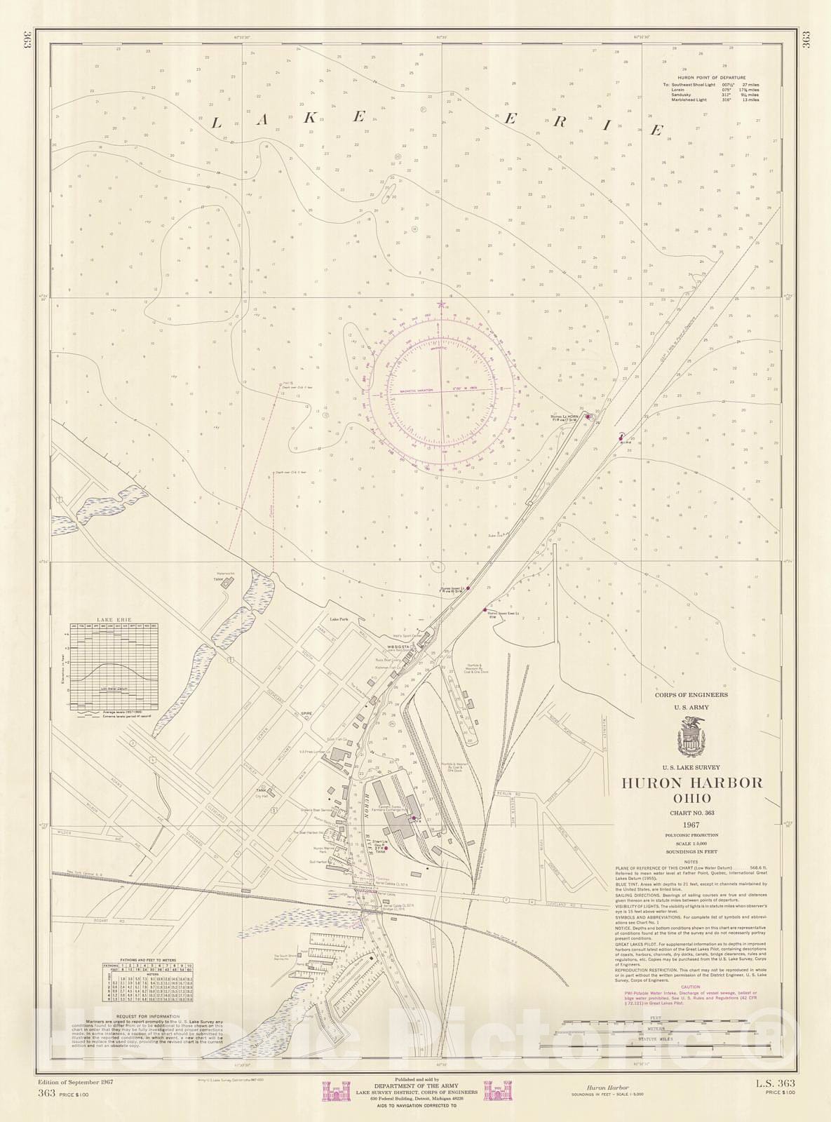 Historic Nautical Map - Huron Harbor, 1967 NOAA Chart - Ohio (OH) - Vi ...