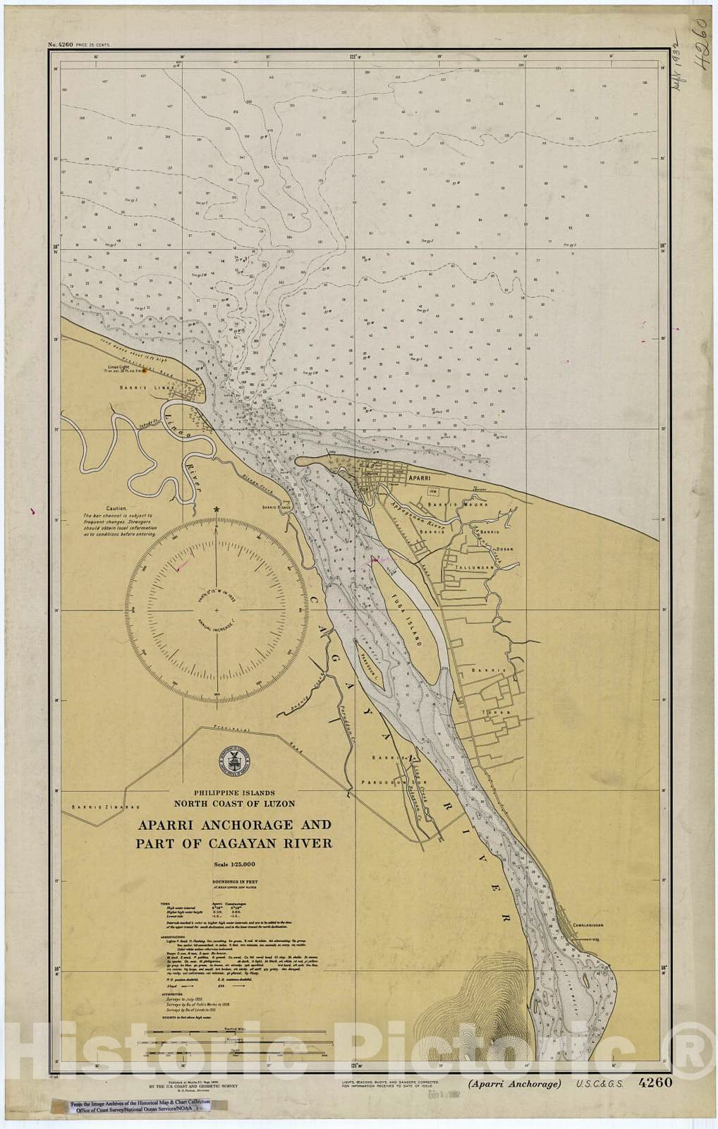 Historic Nautical Map - Aparri Anchorage, 1932 NOAA Chart - PHVintage ...