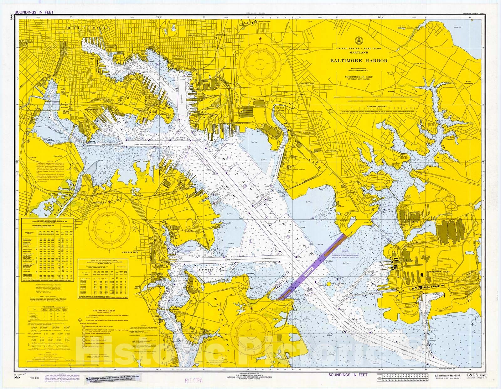 Historic Nautical Map - Baltimore Harbor, 1971 NOAA Chart - Maryland ...