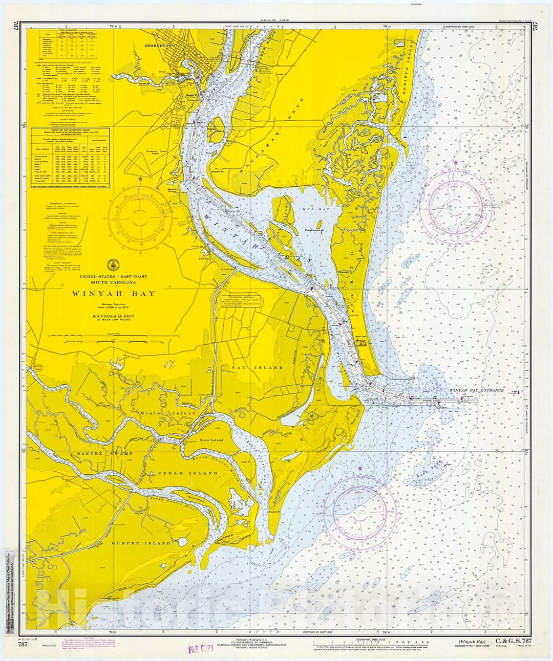 Historic Nautical Map - Winyah Bay, 1970 NOAA Chart - South Carolina ...