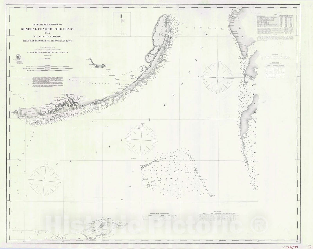 Historic Nautical Map - General Chart Of The Coast Straits Of Florida ...