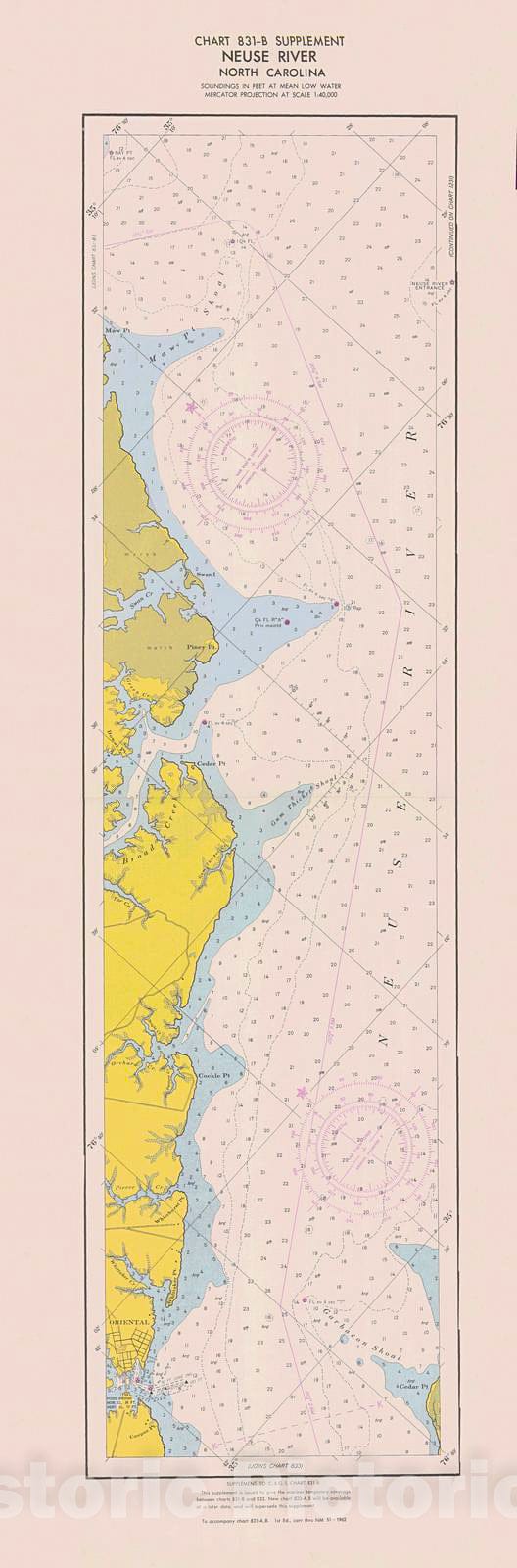 Historic Nautical Map - Neuse River, 1962 NOAA Chart - North Carolina ...