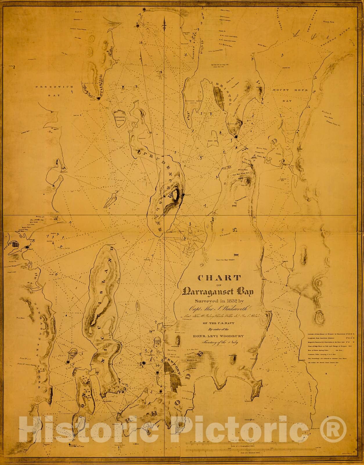 Historic Nautical Map - Map Of Narraganset Bay, 1832 NOAA Chart - Virg ...