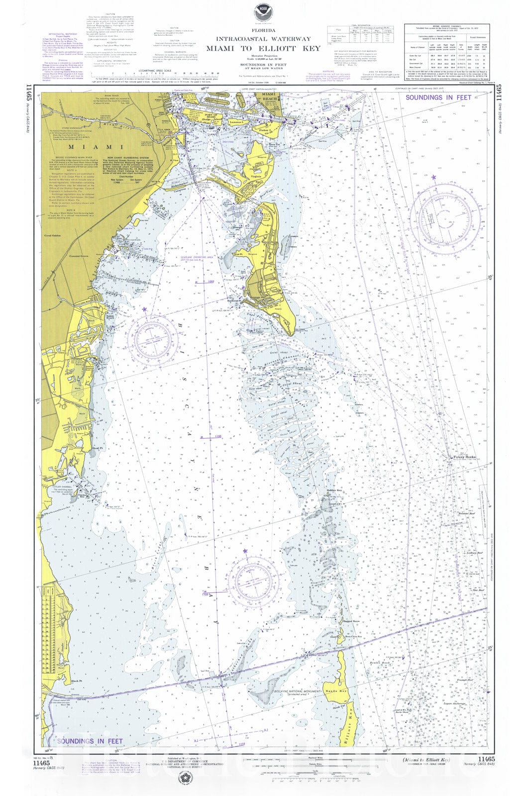 Historic Nautical Map - Miami To Elliott Key, 1975 NOAA Chart - Florid ...