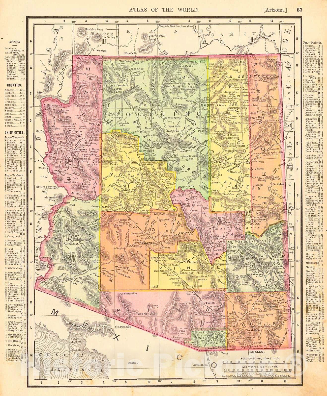 Historic Map : 1898 Rand McNally's New Map of Arizona : Vintage Wall A – Historic Pictoric