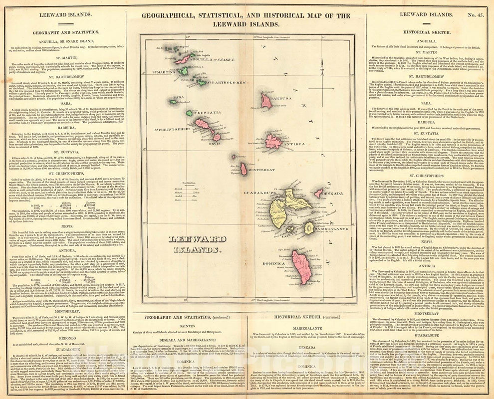 Historic Map : 1825 Geographical, Statistical, and Historical Map of t ...