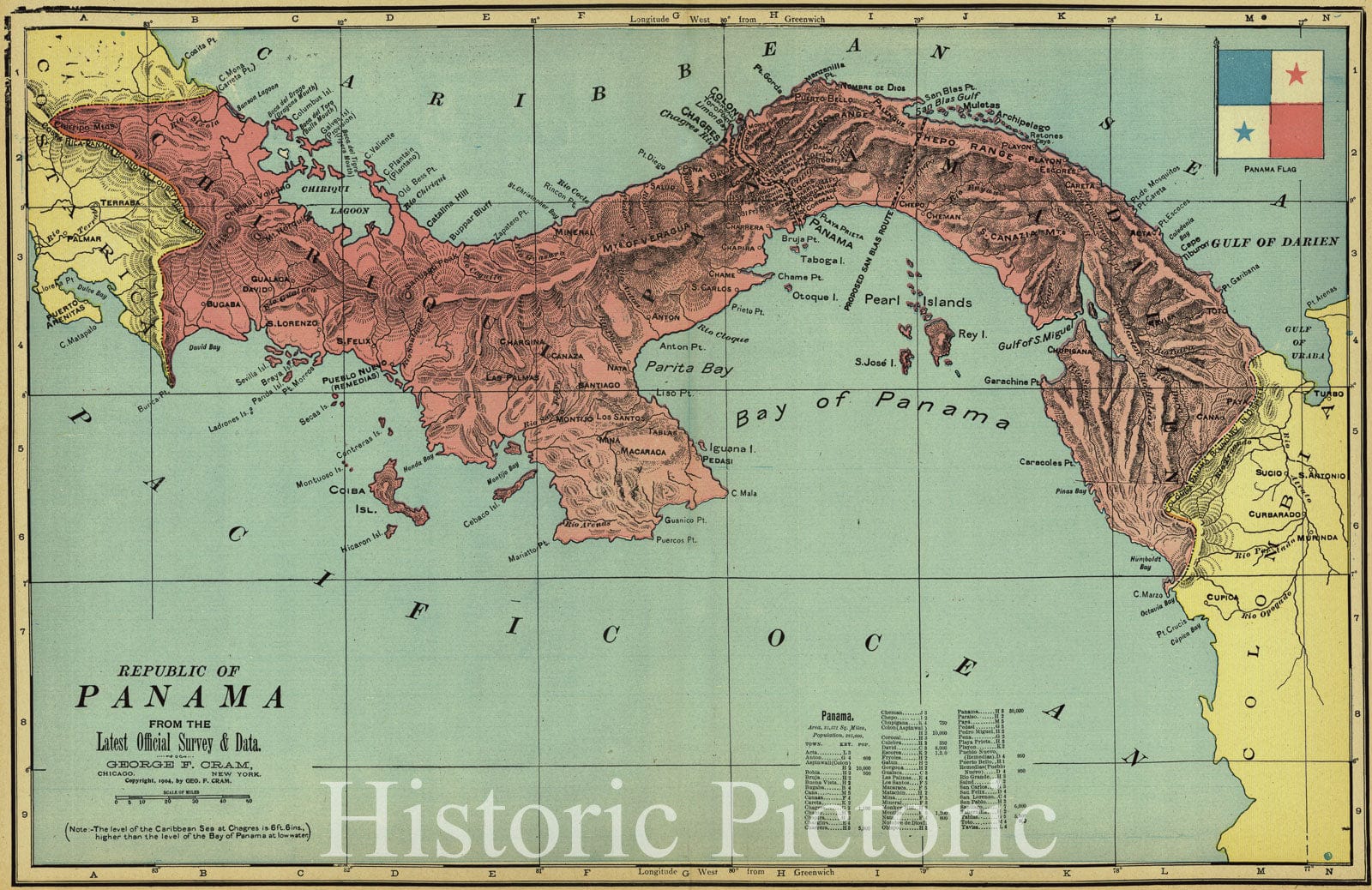 Historic Map : 1907 Republic of Panama : Vintage Wall Art – Historic ...