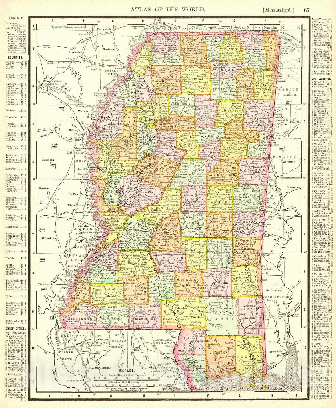 Historic Map : 1895 Rand McNally and Co.'s New Map of Mississippi : Vi - Historic Pictoric
