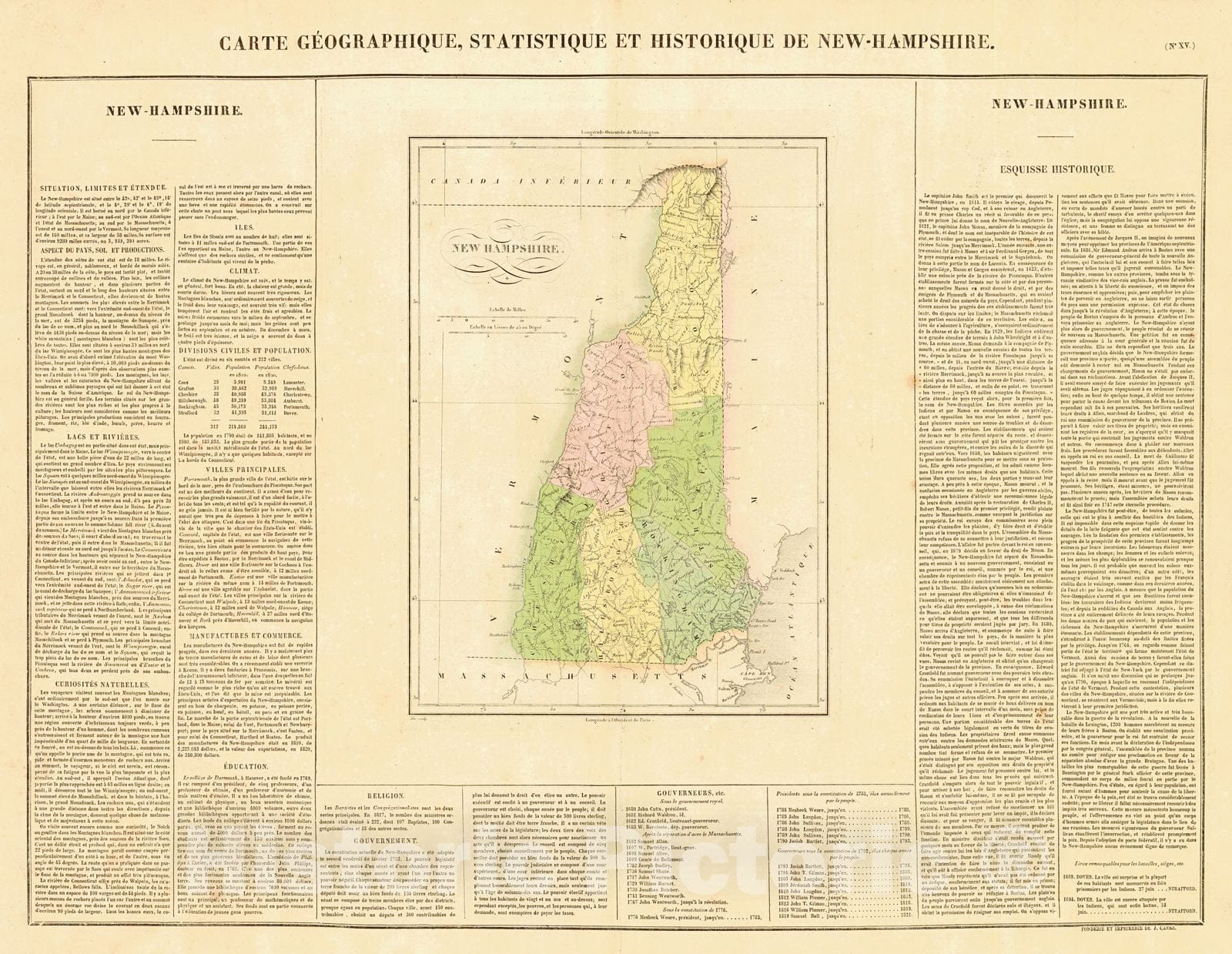 Historic Map : 1825 Carte Geographique, Statistique et Historique de N ...