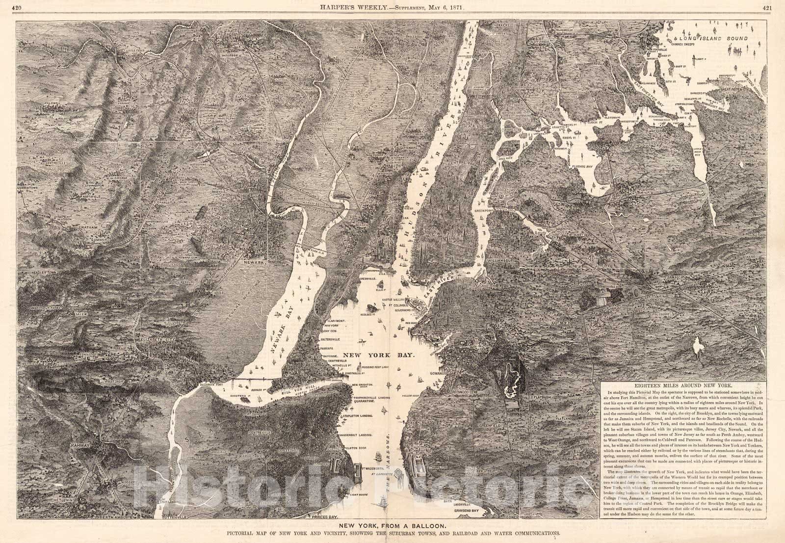 Historic Map : 1871 New York from a Balloon : Vintage Wall Art ...