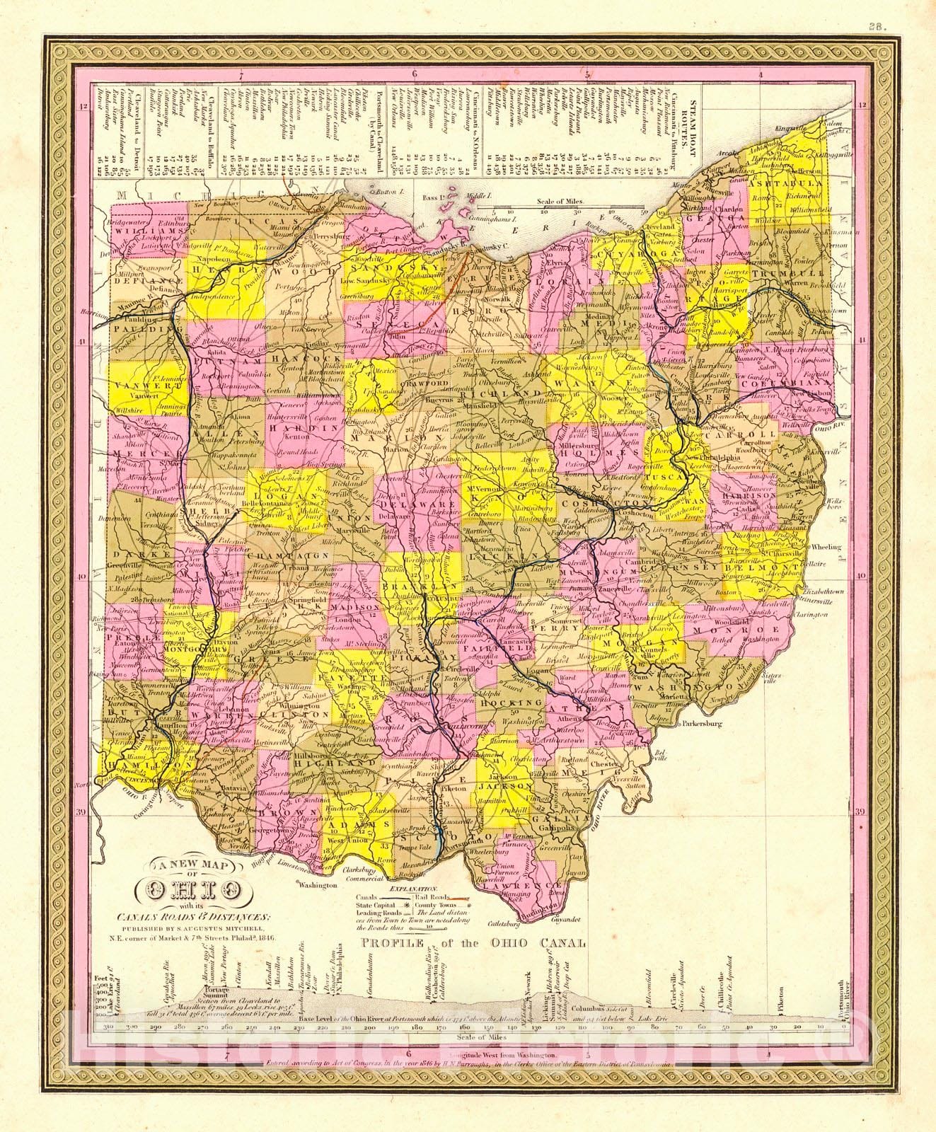 Historic Map : 1847 A New Map of Ohio with Its Canals, Roads, & Distan ...